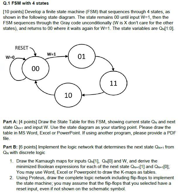 Solved Q.1 FSM with 4 states [10 points] Develop a finite | Chegg.com