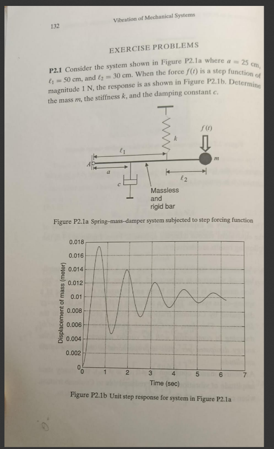 Solved Vibration of ﻿Mechanical Systems132EXERCISE | Chegg.com