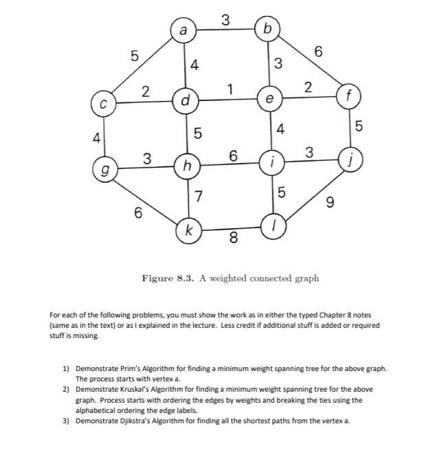 Solved 3 a b 5 CO 4 3 N 1 2 с d e 4 5 4 5 3 3 6 h i j g 7 01 | Chegg.com