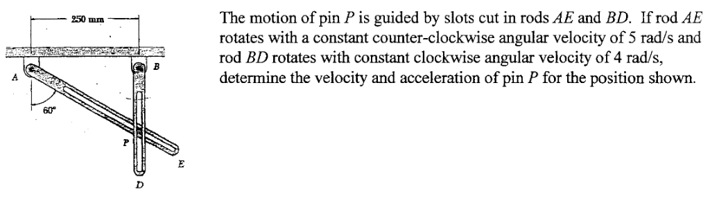 Solved The motion of pin P is guided by slots cut in rods AE | Chegg.com