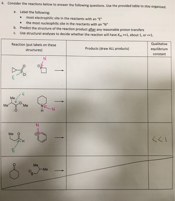 4. Consider the reactions below to answe r the | Chegg.com