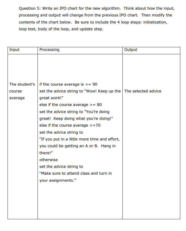 Solved Please help and explain each question like the IPO | Chegg.com