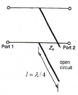 Calculate S11 and S22 | Chegg.com