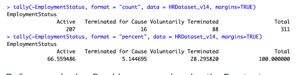 Solved -Define sample size. Provide an example using the R | Chegg.com