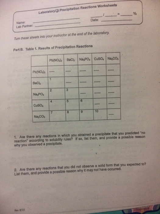 Solved Part B. Table 1. Results of Precipitation Reactions | Chegg.com
