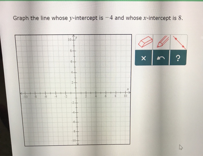 Solved Graph the line whose y-intercept is-4 and whose | Chegg.com