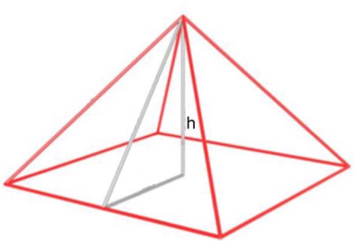 Solved 1. The Great Pyramid of Giza has a mass m=6.6E6 tons | Chegg.com