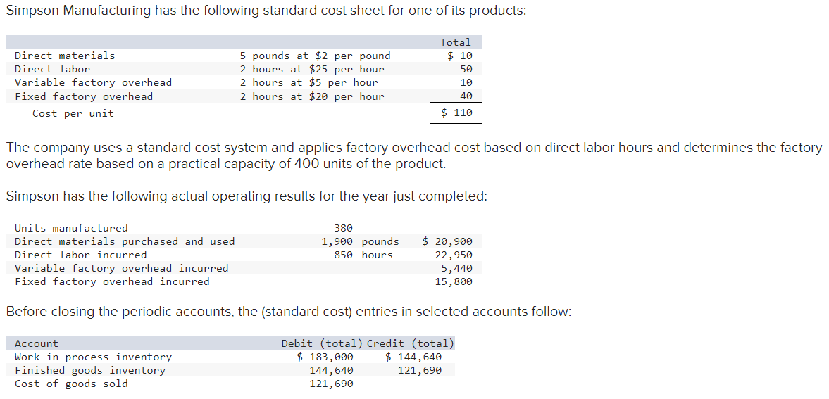 Simpson Manufacturing has the following standard cost | Chegg.com
