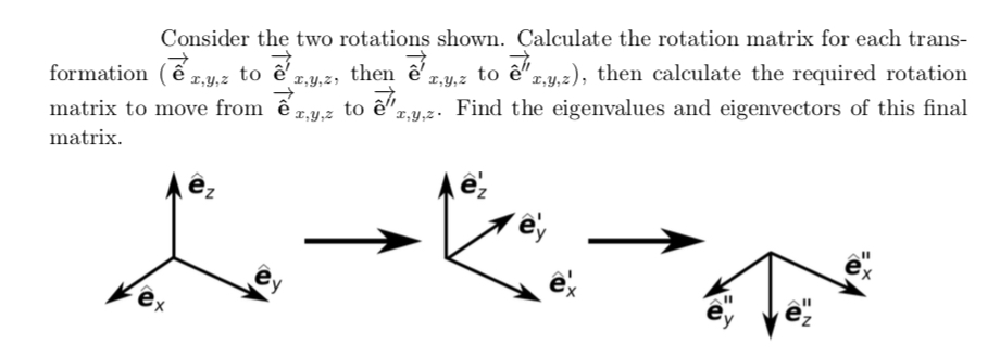 Solved Consider the two rotations shown. Calculate the | Chegg.com