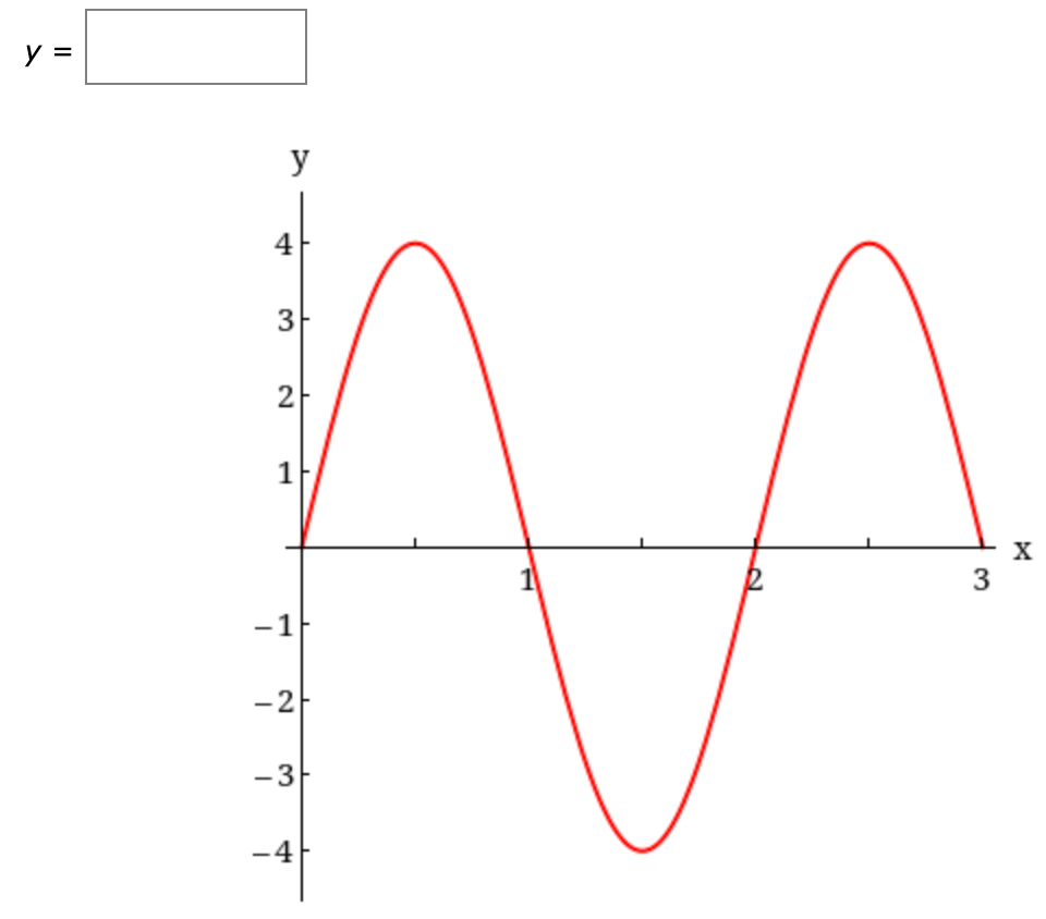 Solved The following graph shows at least one complete cycle | Chegg.com