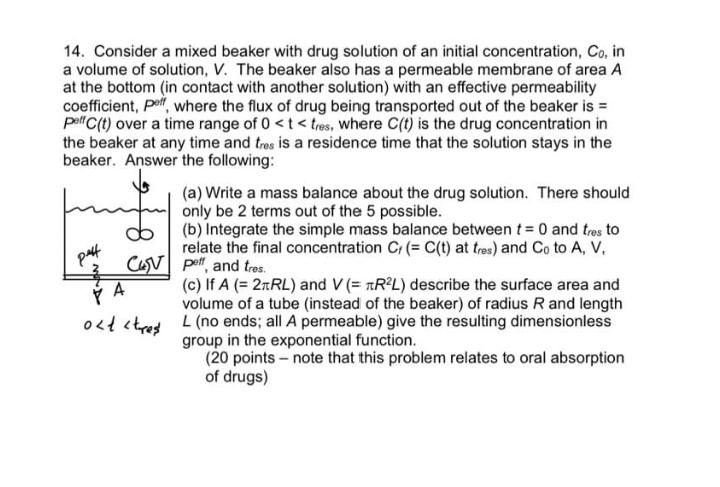 Solved 14. Consider a mixed beaker with drug solution of an | Chegg.com