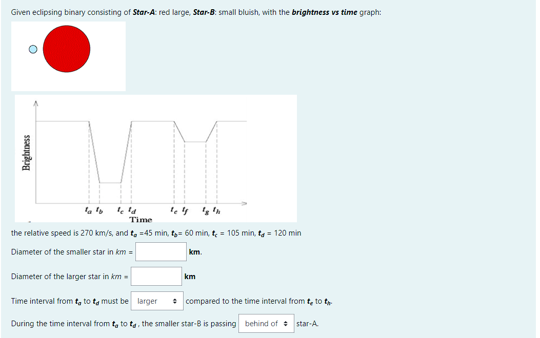 Solved Given eclipsing binary consisting of Star-A: red | Chegg.com