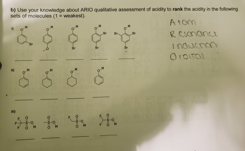 Solved b) Use your knowledge about ARIO qualitative | Chegg.com