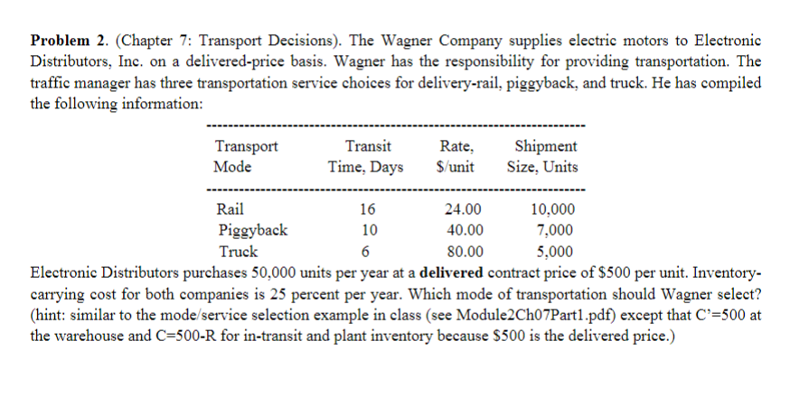Solved Problem 2. (Chapter 7: Transport Decisions). The | Chegg.com
