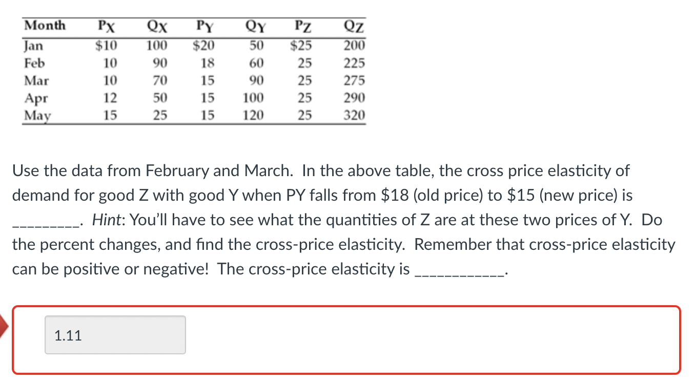 Solved Use the data from February and March. In the above | Chegg.com