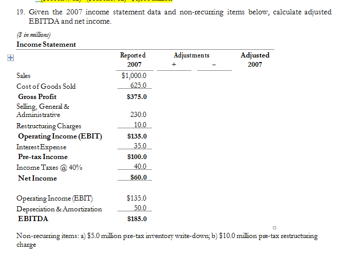 Accounting Archive | January 22, 2019 | Chegg.com