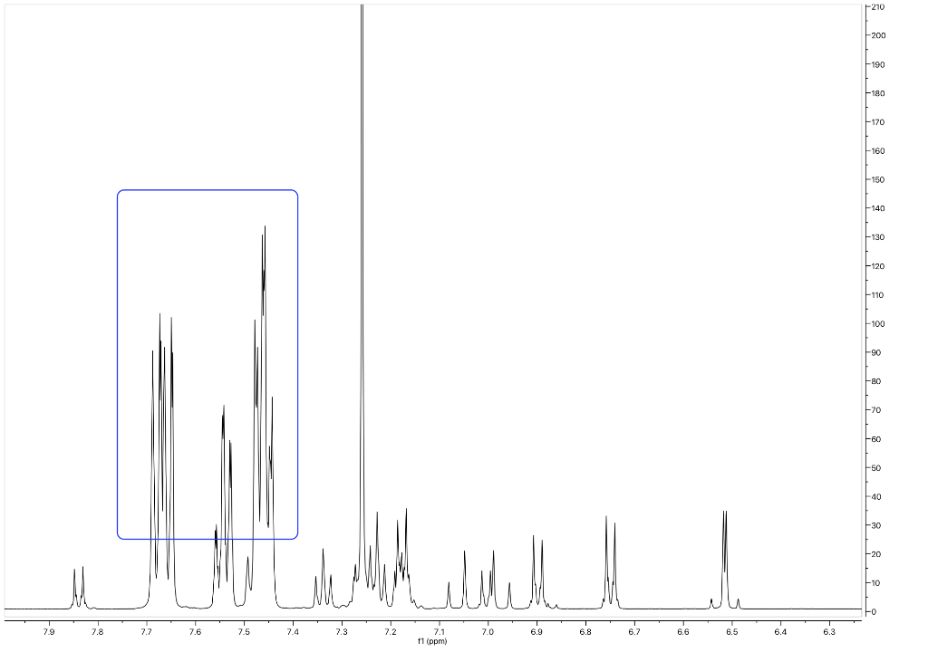 Solved Questions for wittig reaction using p-anisaldehyde | Chegg.com