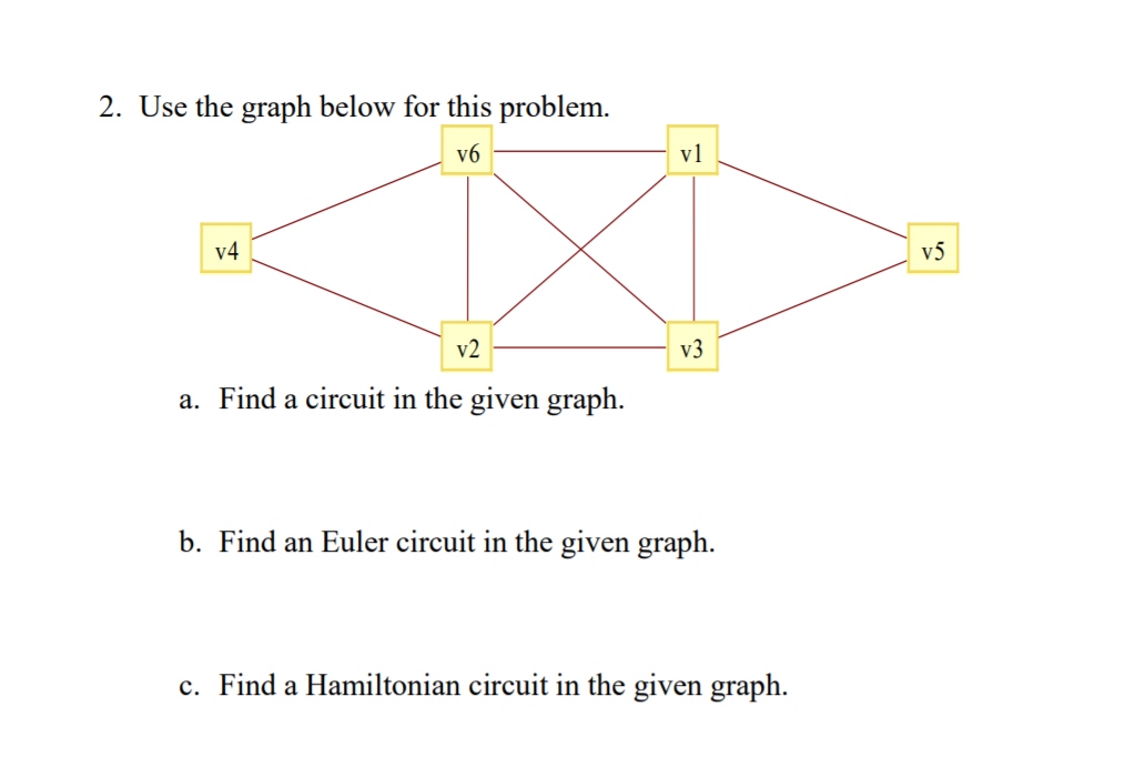 Solved 2. Use the graph below for this problem. v6 v1 14 v5 | Chegg.com Solved 2. Use the graph below for this problem. v6 v1 14 v5 | Chegg.com
