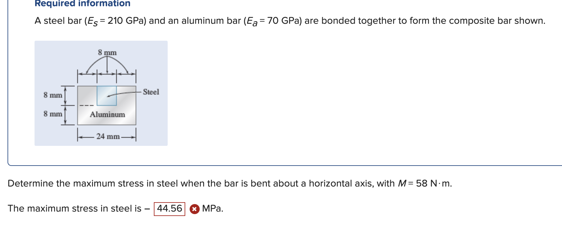 Solved Required information A steel bar (Es = 210 GPa) and | Chegg.com