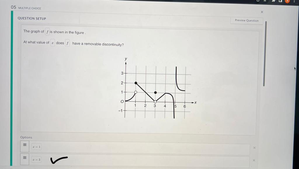 Solved The function f is shown below. Which of the following | Chegg.com
