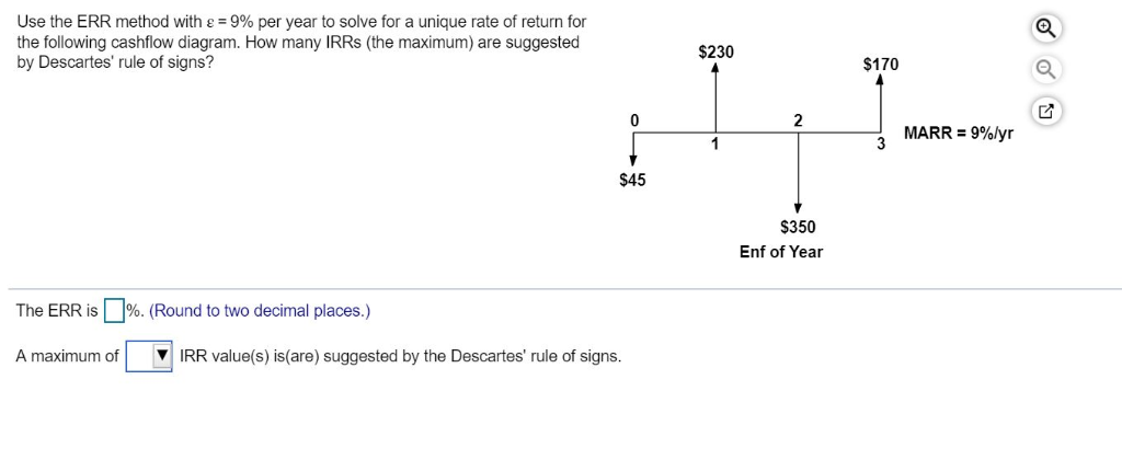Solved Use the ERR method with 9% per year to solve for a | Chegg.com