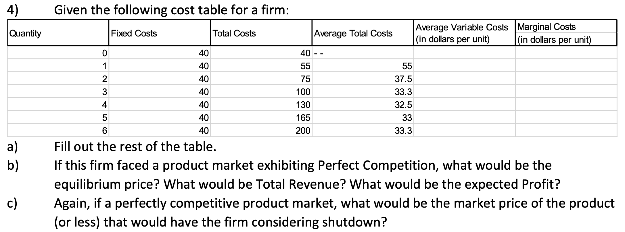 Solved 4) Given the following cost table for a firm: | Chegg.com