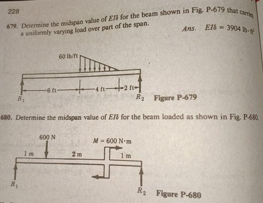 Solved USE DOUBLE INTEGRATION METHOD OF BEAM DEFLECTION. | Chegg.com