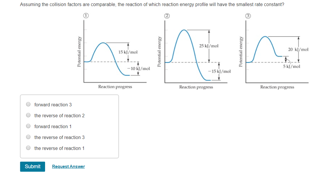 Solved Assuming The Collision Factors Are Comparable The 
