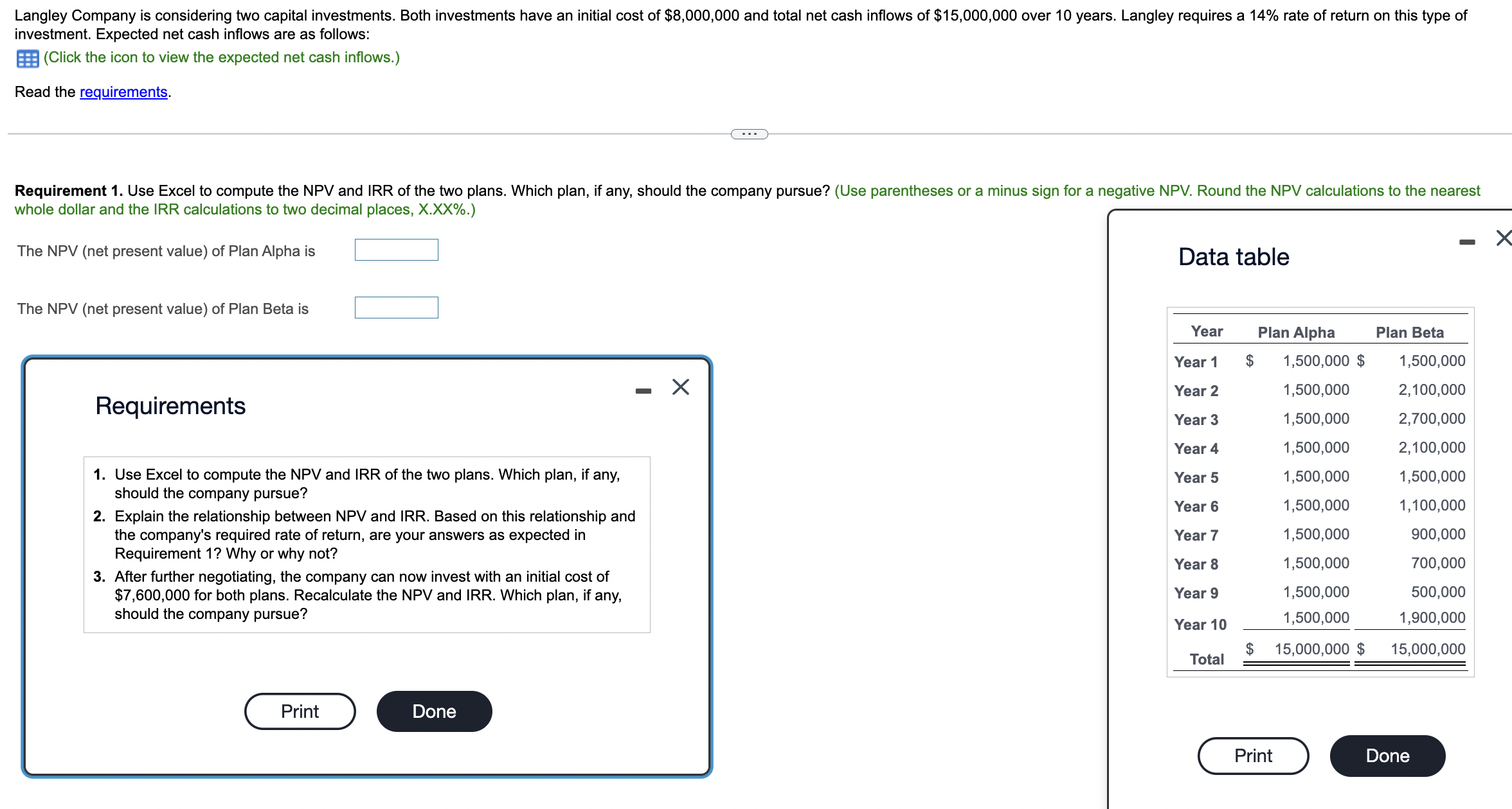 Solved investment. Expected net cash inflows are as follows: | Chegg.com