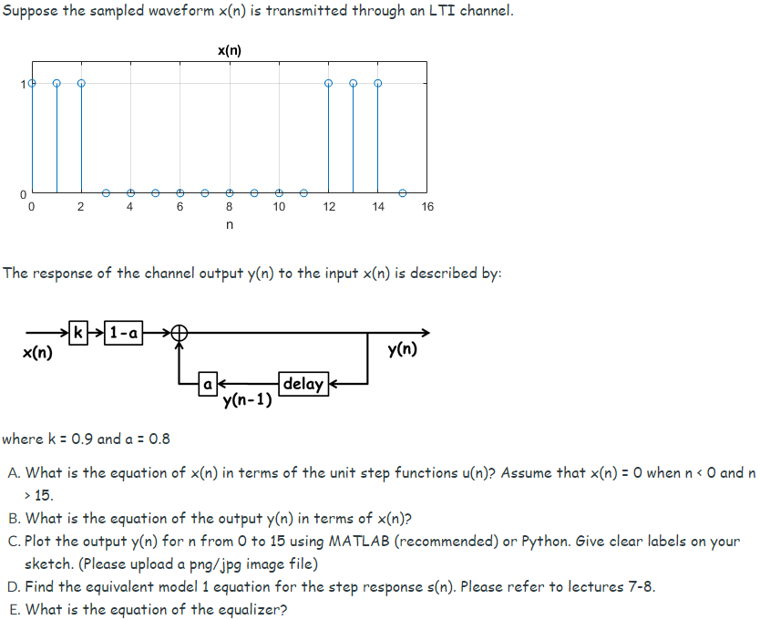 Solved Suppose the sampled waveform x(n) is transmitted | Chegg.com