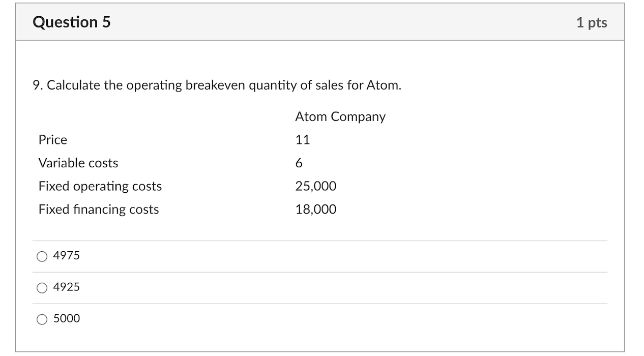 Solved Question 5 1 pts 9. Calculate the operating breakeven | Chegg.com