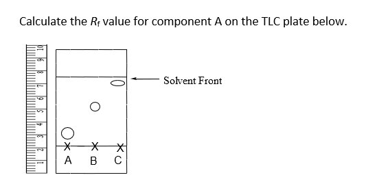 Solved In a certain TLC experiment, the solvent front | Chegg.com