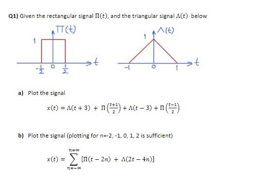 Solved Q1) Given the rectangular signal (t), and the | Chegg.com