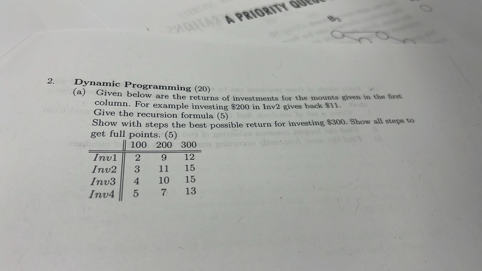 Solved Dynamic Programming (20)(a) ﻿Given below are the | Chegg.com