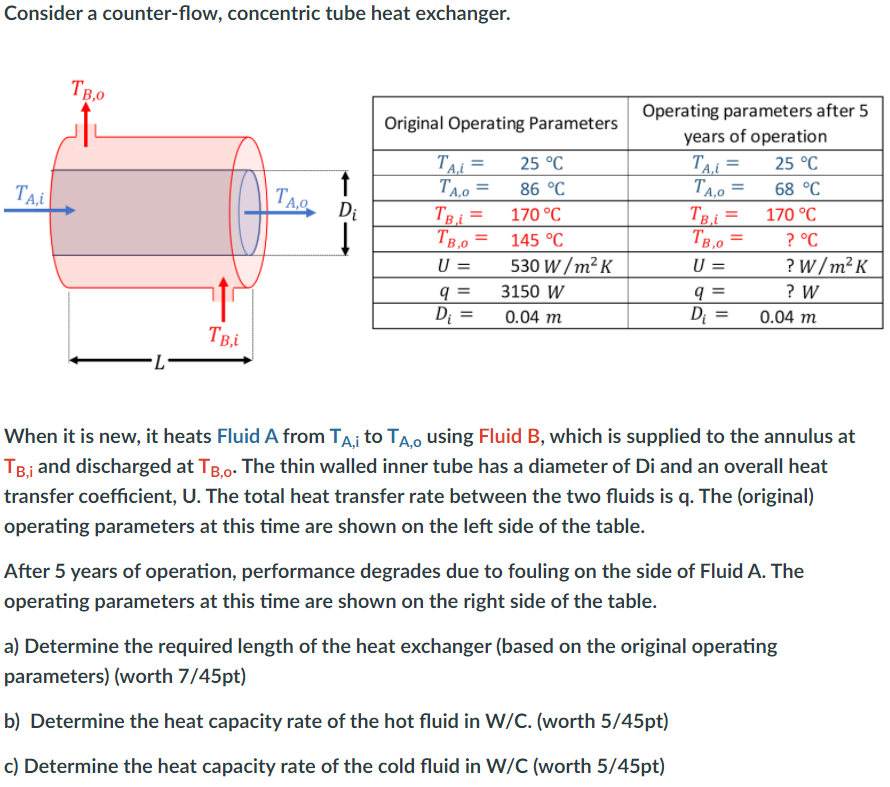 Solved Consider a counter-flow, concentric tube heat | Chegg.com