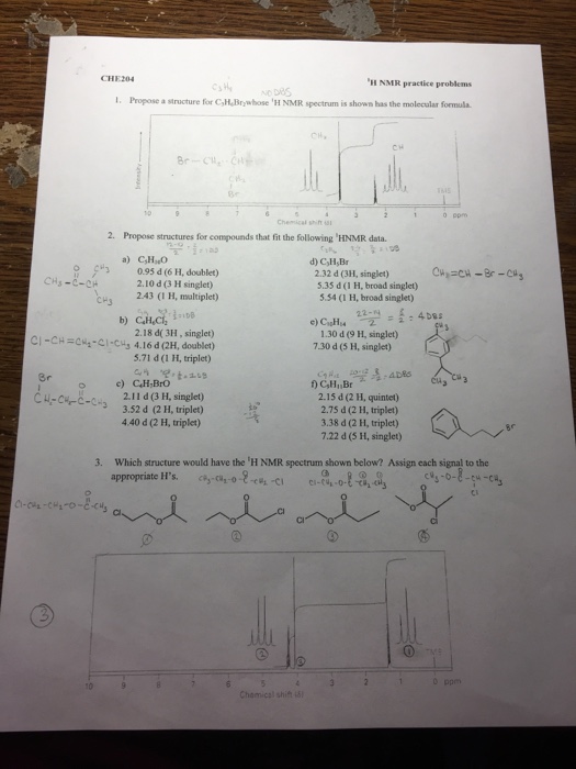 Solved CHE204 H NMR practice problems I Propose a structure | Chegg.com