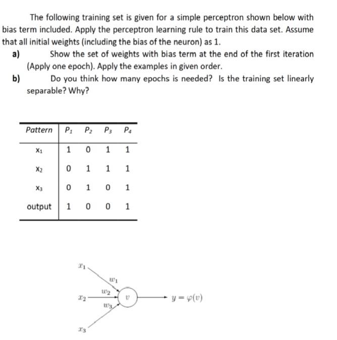 Solved The following training set is given for a simple | Chegg.com
