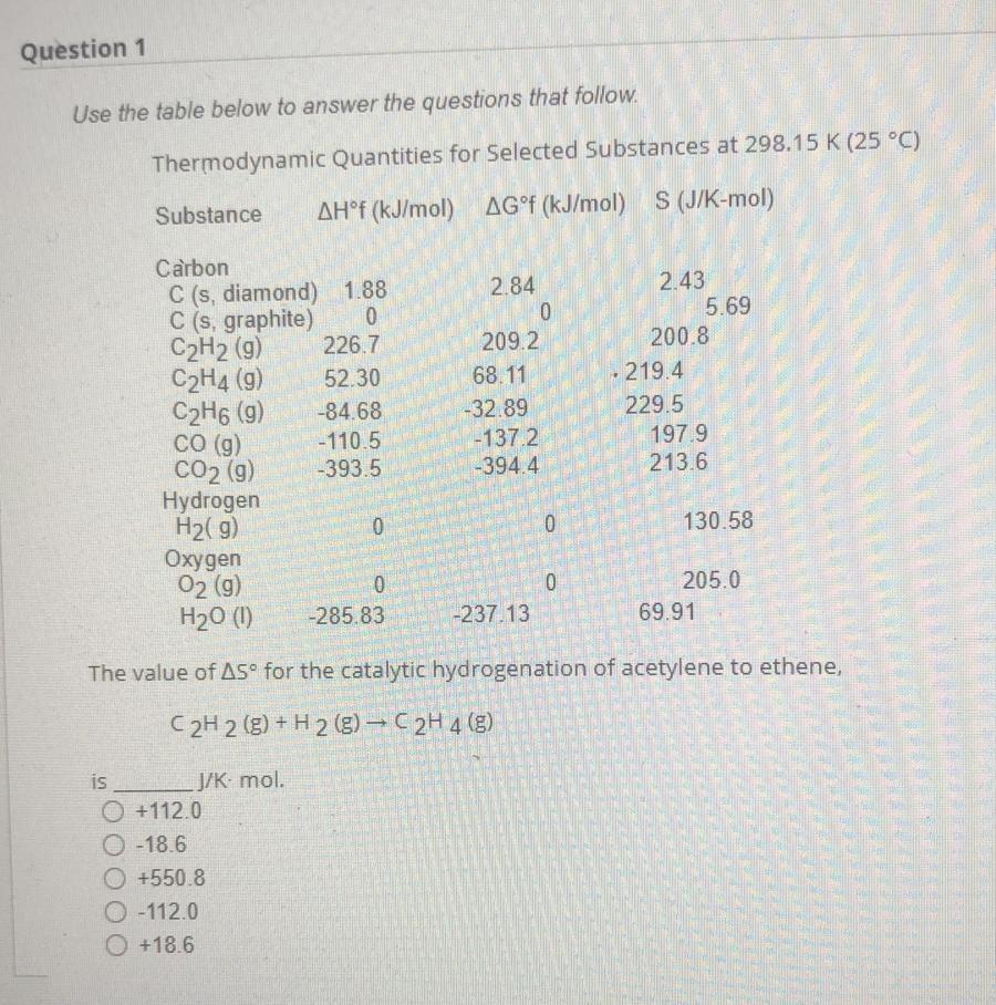 Question 3 A flask is charged with 0.124 mol of A and | Chegg.com