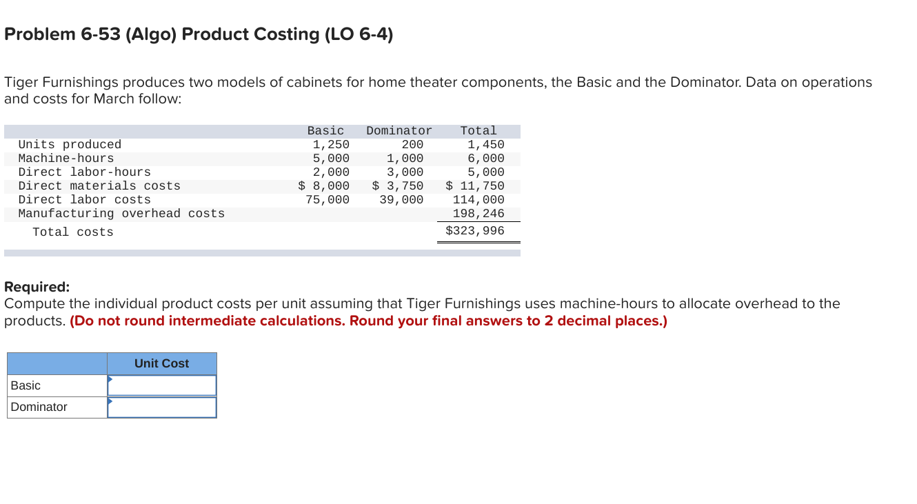 Solved Problem 6-53 (Algo) Product Costing (LO 6-4) Tiger | Chegg.com