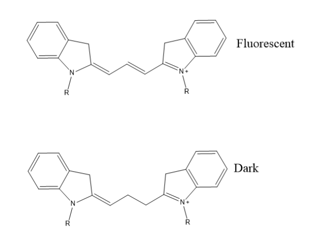 Solved The notion of treating sickle cell disease (SCD) by | Chegg.com