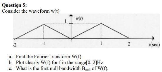 Solved Question 5: Consider the waveform w(t) w(1) -2 -1 2 | Chegg.com