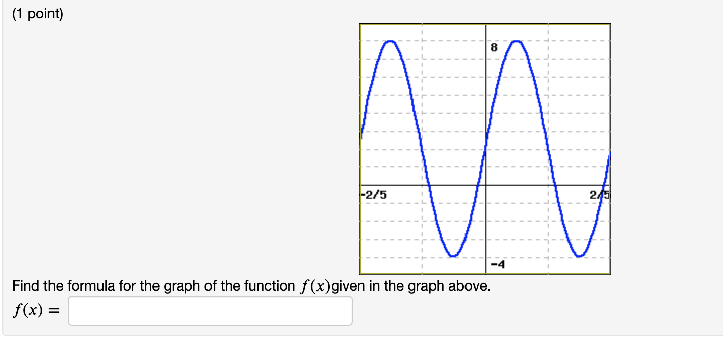 Solved (1 point) Find the formula for the graph of the | Chegg.com