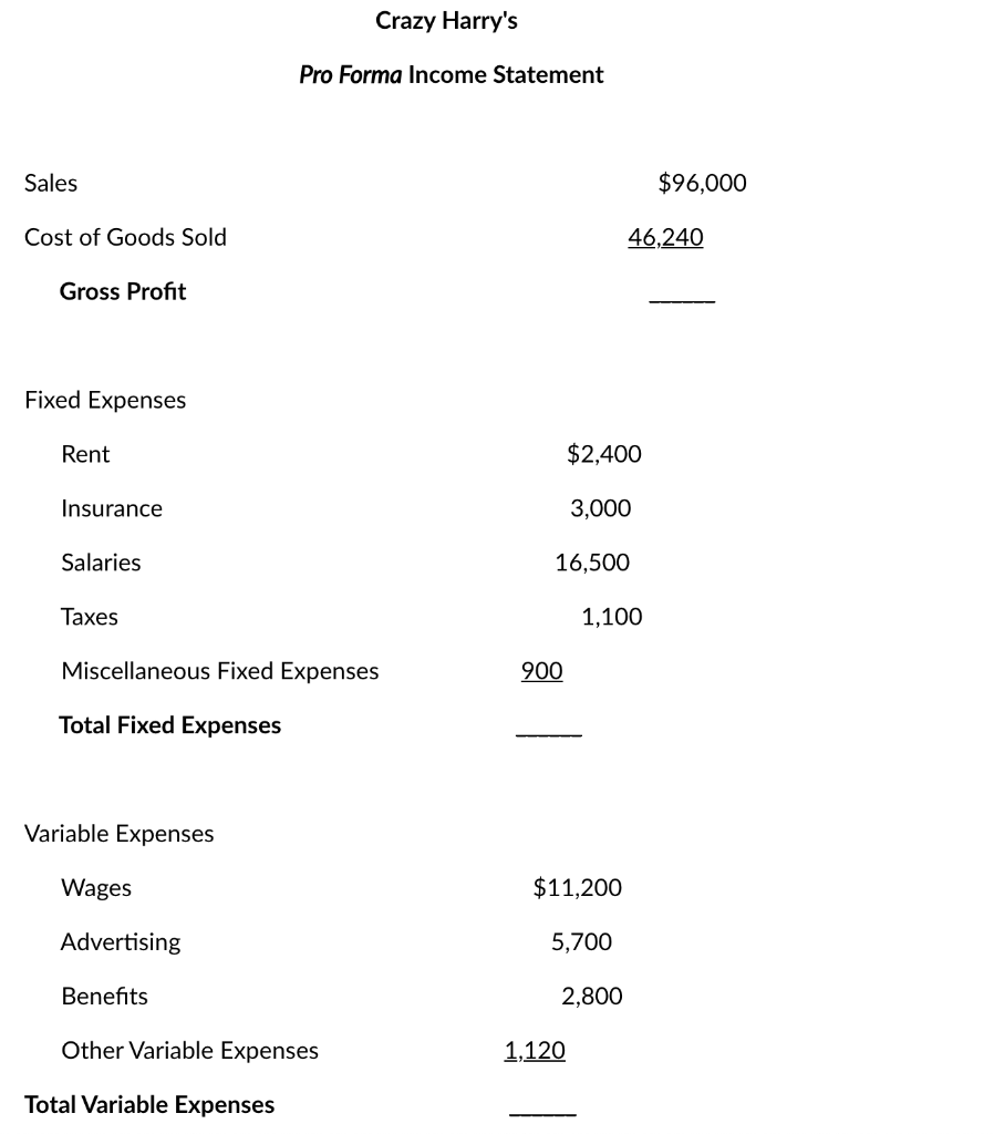 Solved Crazy Harry's Pro Forma Income Statement Sales | Chegg.com