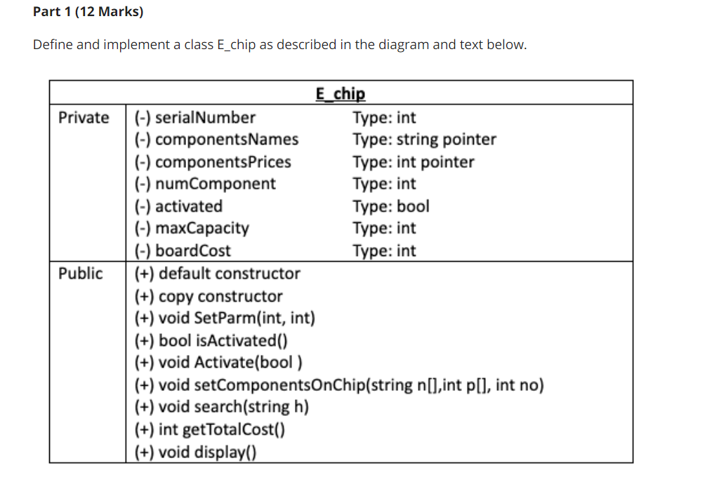 Solved Part 1 (12 Marks) Define and implement a class E_chip | Chegg.com