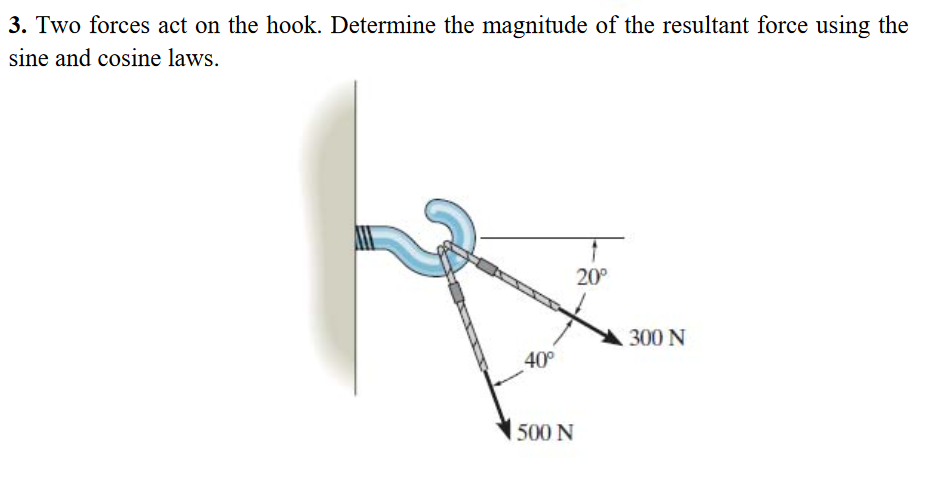Solved 3. Two forces act on the hook. Determine the | Chegg.com