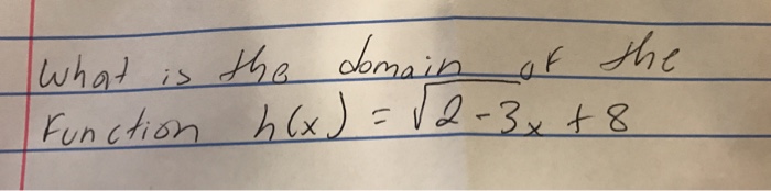 Solved What is the domain of the function h(x) = squareroot | Chegg.com