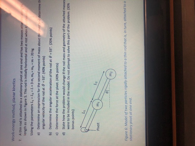 Solved Work-energy method, planar kinetics 7. A thin rod is | Chegg.com