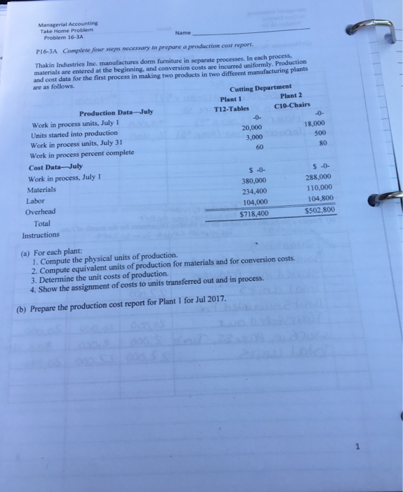 Solved Managerial Accounting Take Home Problem Problem 16-3A | Chegg.com