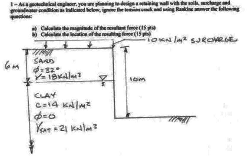 1 - As a geotechnical engineer, you are planning to | Chegg.com