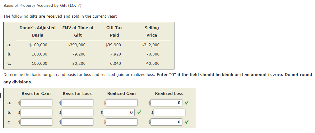 Solved Basis of Property Acquired by Gift (LO. 7) The | Chegg.com